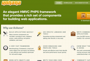 The Best PHP Frameworks 2015 | FireBear