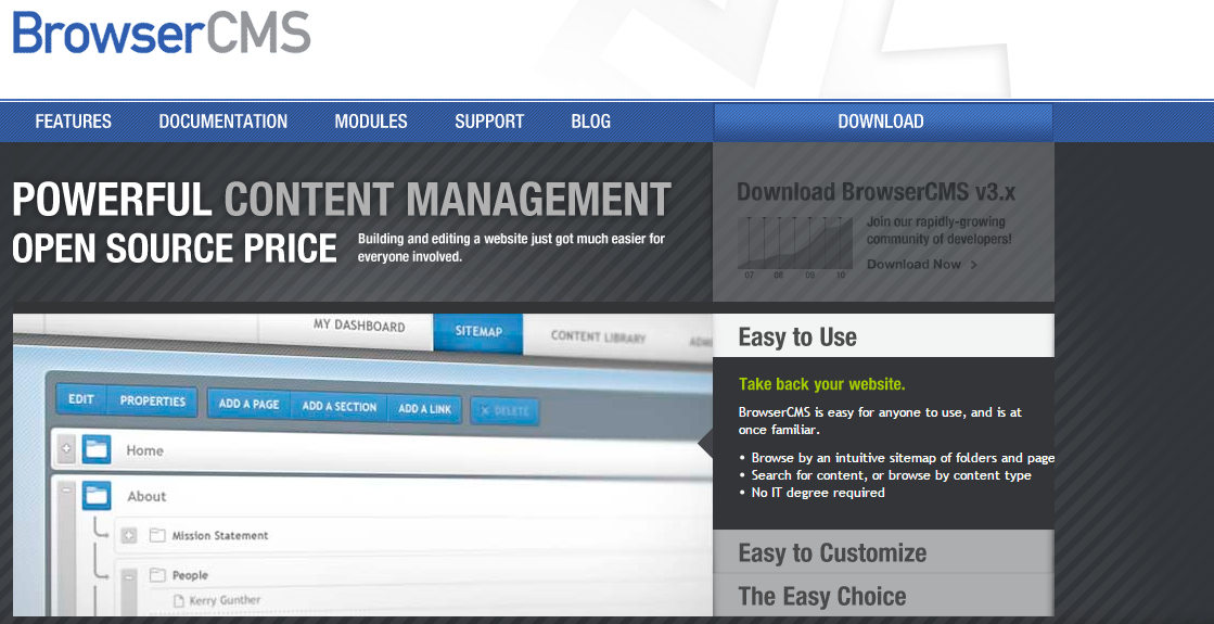 Best Ruby On Rails Content Management Systems (CMS) | FireBear