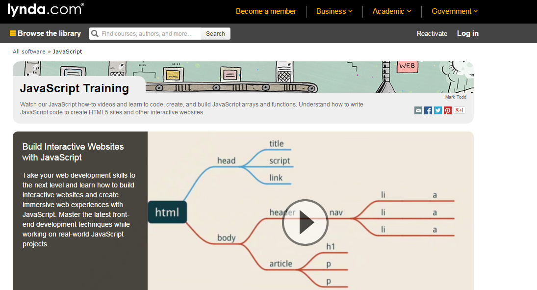 How To Become A JavaScript Developer | FireBear