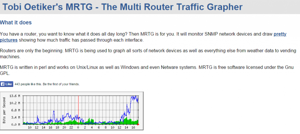 Best Server and Application Monitoring Services | FireBear