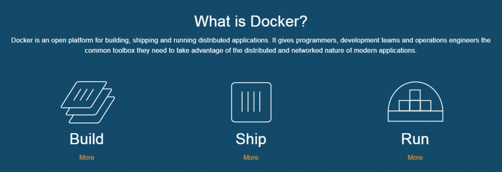 Docker – The Revolution in Software Containerization | FireBear