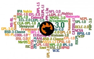 Open-Source License Guide | FireBear