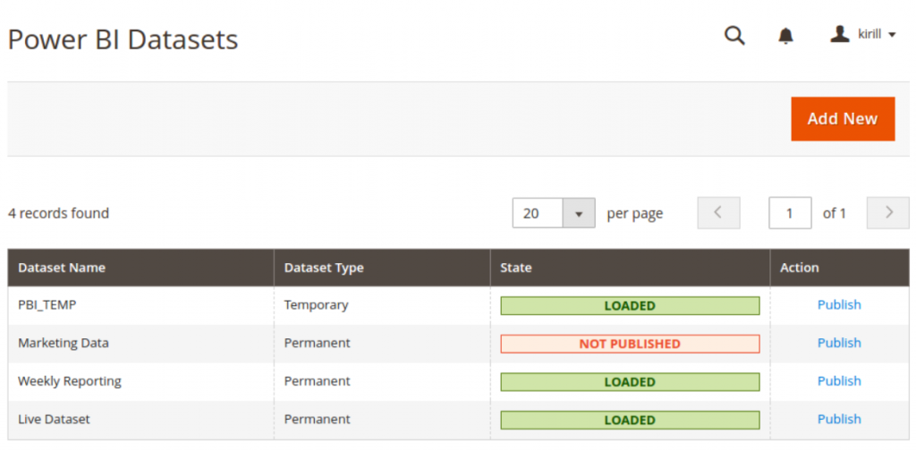 Microsoft Power BI Integration for Magento 2 | FireBear