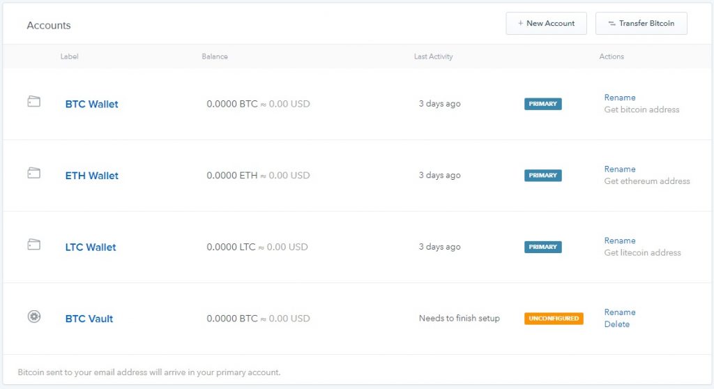 How to Buy/Sell Ethereum Safely and Quickly | FireBear