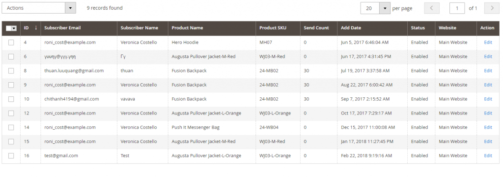 Landofcoder Magento 2 Out Of Stock Notification Module | FireBear
