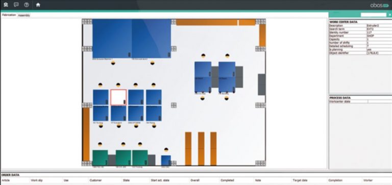 Magento 2 abas ERP Integration | FireBear