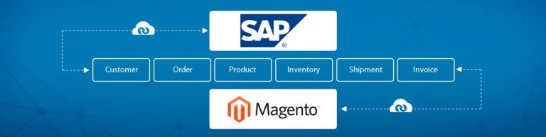SAP ERP Central Component (SAP ECC) Magento 2 Integration | FireBear
