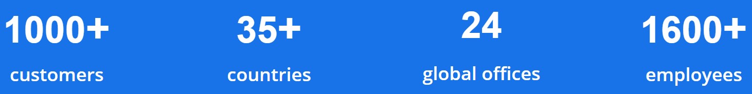 Ramco ERP Overview & Magento 2 Integration | FireBear