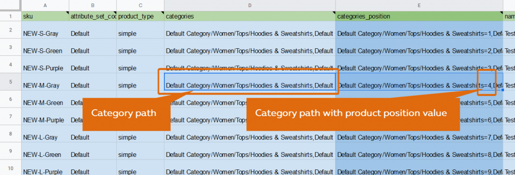 Magento 2 Product Position in Category | FireBear