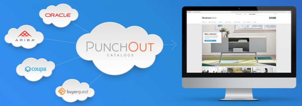 Punchout Catalogs Integration for Magento 2 | FireBear