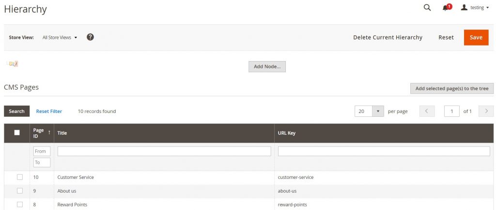 Exploring Magento 2 Backend: Page Hierarchy | FireBear