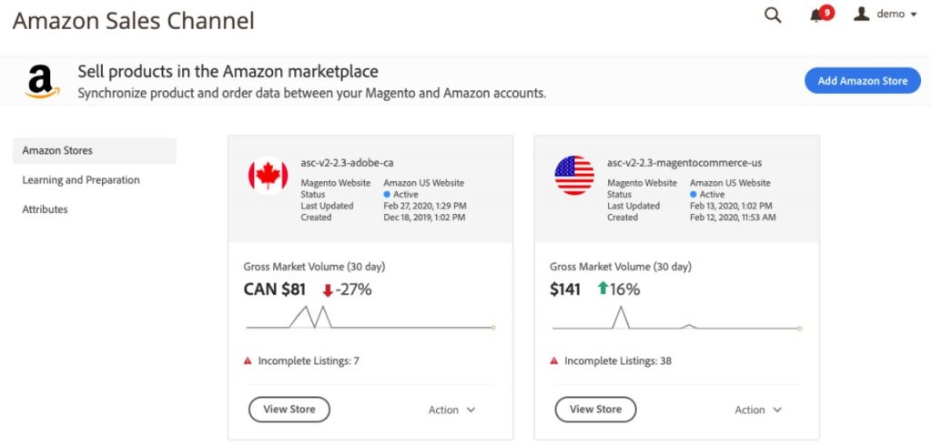 Exploring Magento 2 Backend: Advertising Channels | FireBear