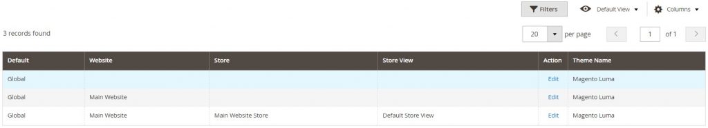 Magento 2 Backend Exploration: Design Configuration | FireBear