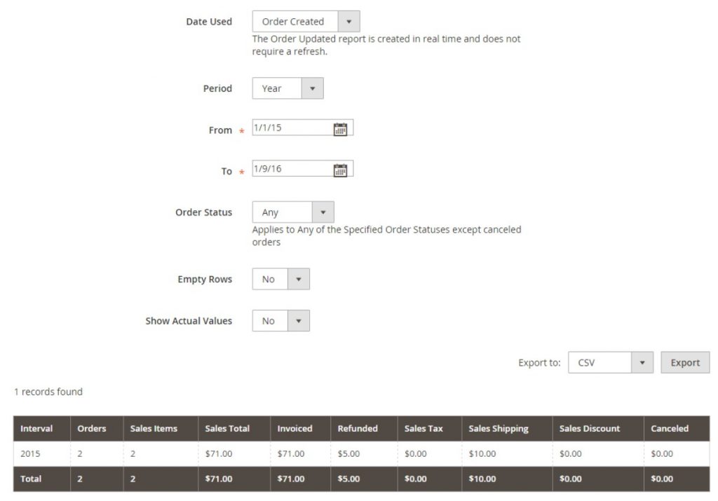 Exploring Magento 2 Backend: Reports | FireBear