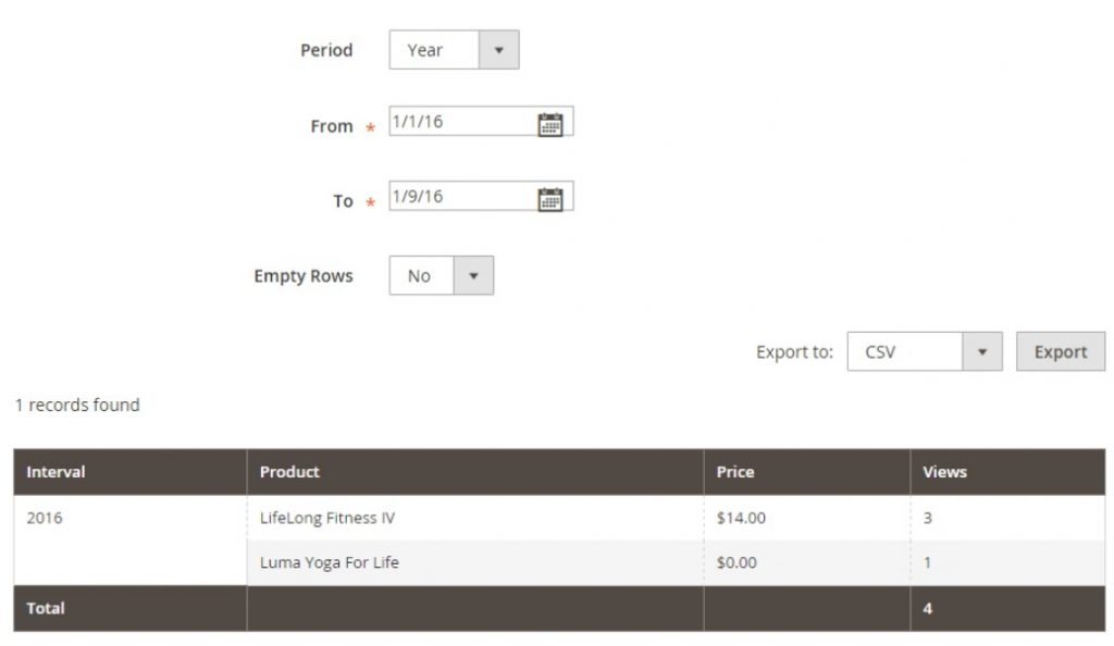 Exploring Magento 2 Backend: Reports | FireBear