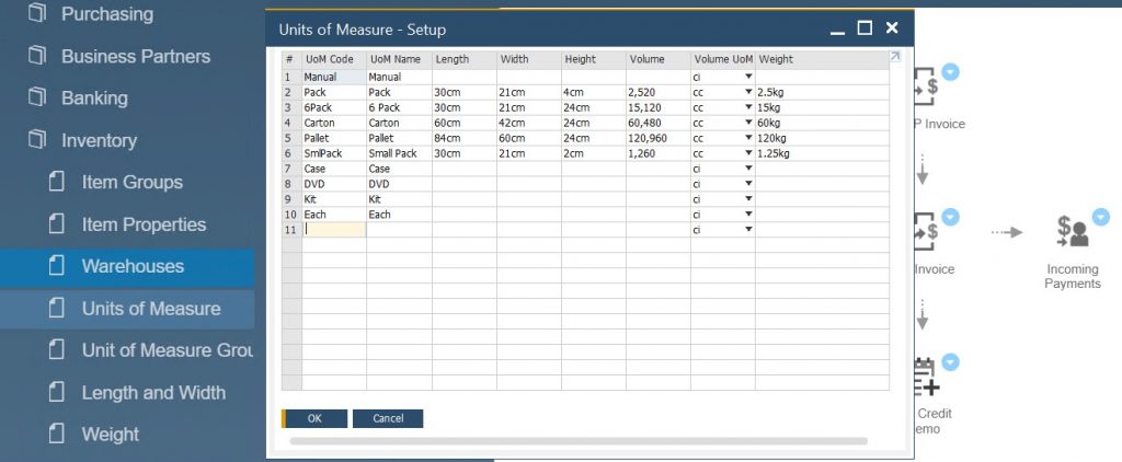 SAP Business One In-Depth Review: Item Master Data | FireBear