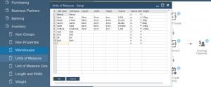 SAP Business One In-Depth Review: Item Master Data | FireBear