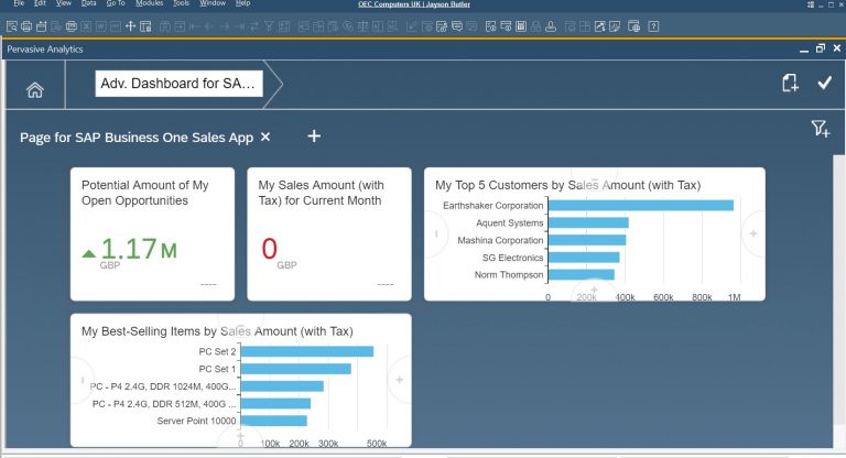 SAP Business One In-Depth Review: Navigation Through The SAP B1 ...