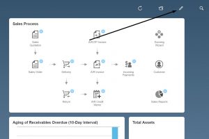 SAP Business One In-Depth Review: Navigation Through The SAP B1 ...