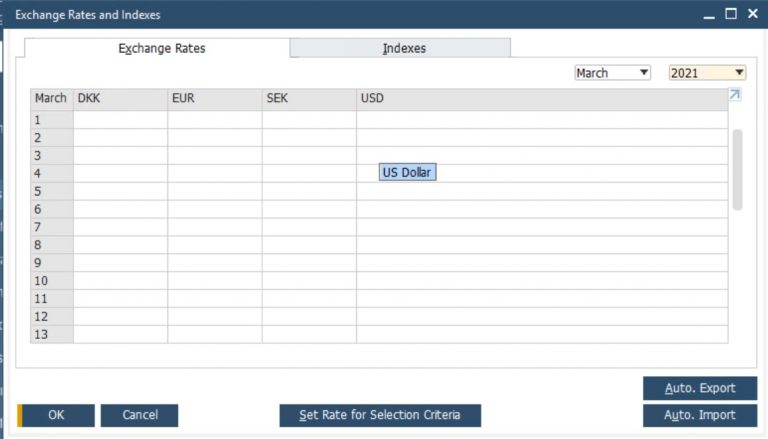 SAP Business One In-Depth Review: Financial Accounting | FireBear