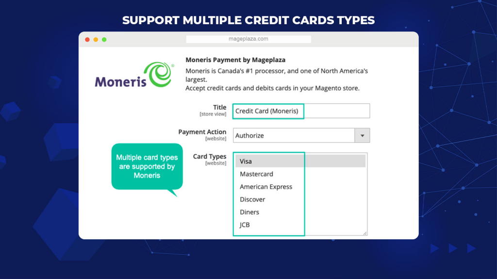 Magento 2 Moneris Payment Extension by Mageplaza | FireBear