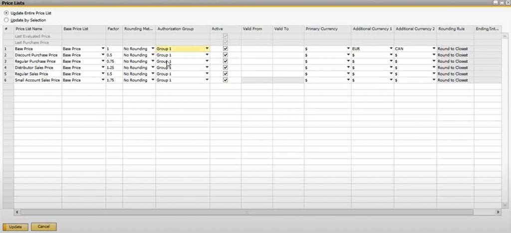 SAP Business One In-Depth Review: Inventory (Warehouses, Sublevels ...