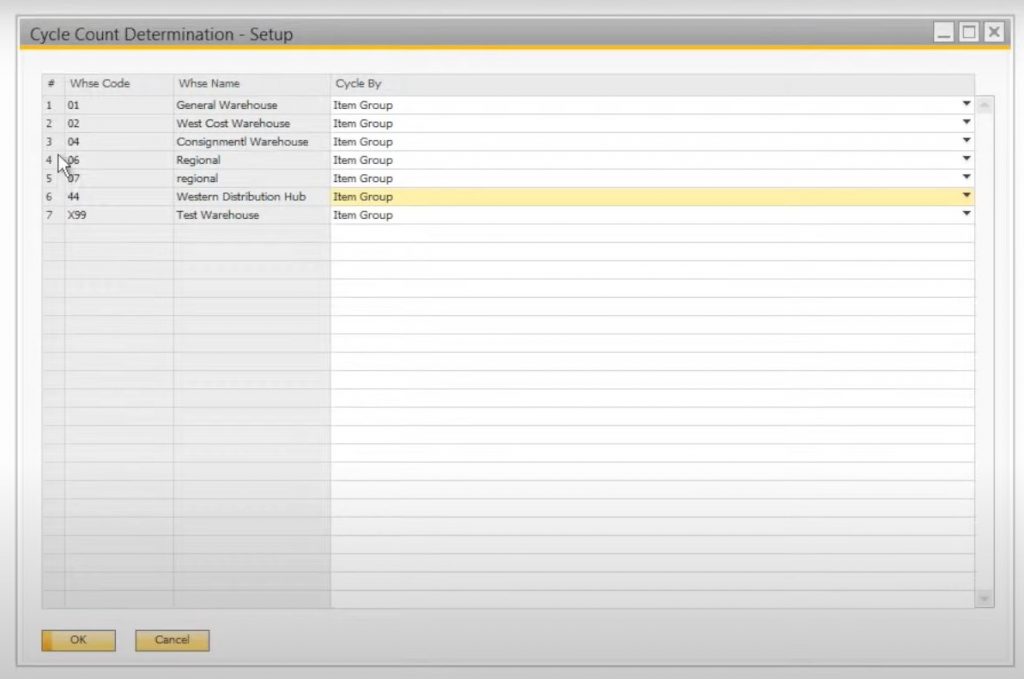 SAP Business One In-Depth Review: Inventory (Warehouses, Sublevels ...