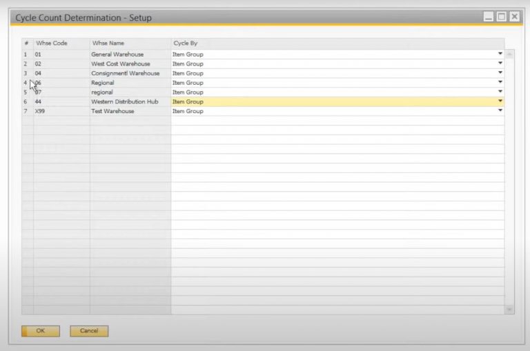 SAP Business One In-Depth Review: Inventory (Warehouses, Sublevels ...