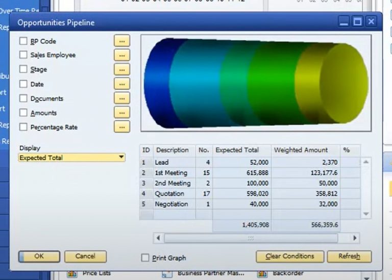 SAP Business One In-Depth Review: Getting Started with SAP B1 Sales ...