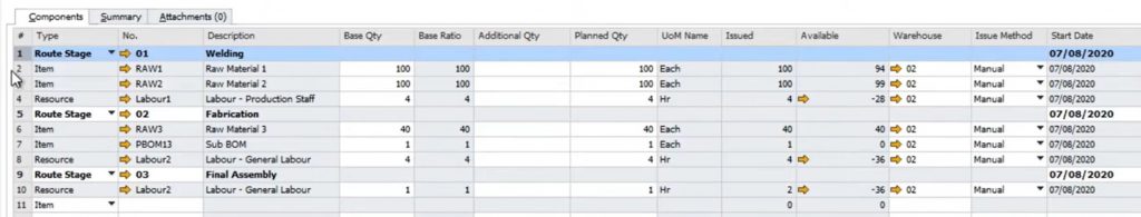 SAP Business One In-Depth Review: Production Module | FireBear