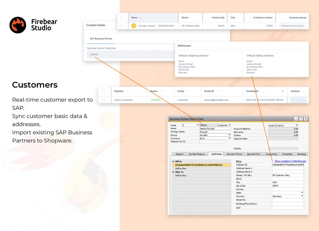 Shopify Sap Business One Integration | FireBear
