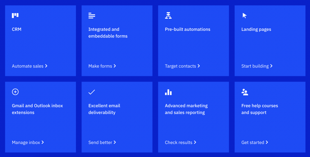 ActiveCampaign Ultimate Guide | FireBear