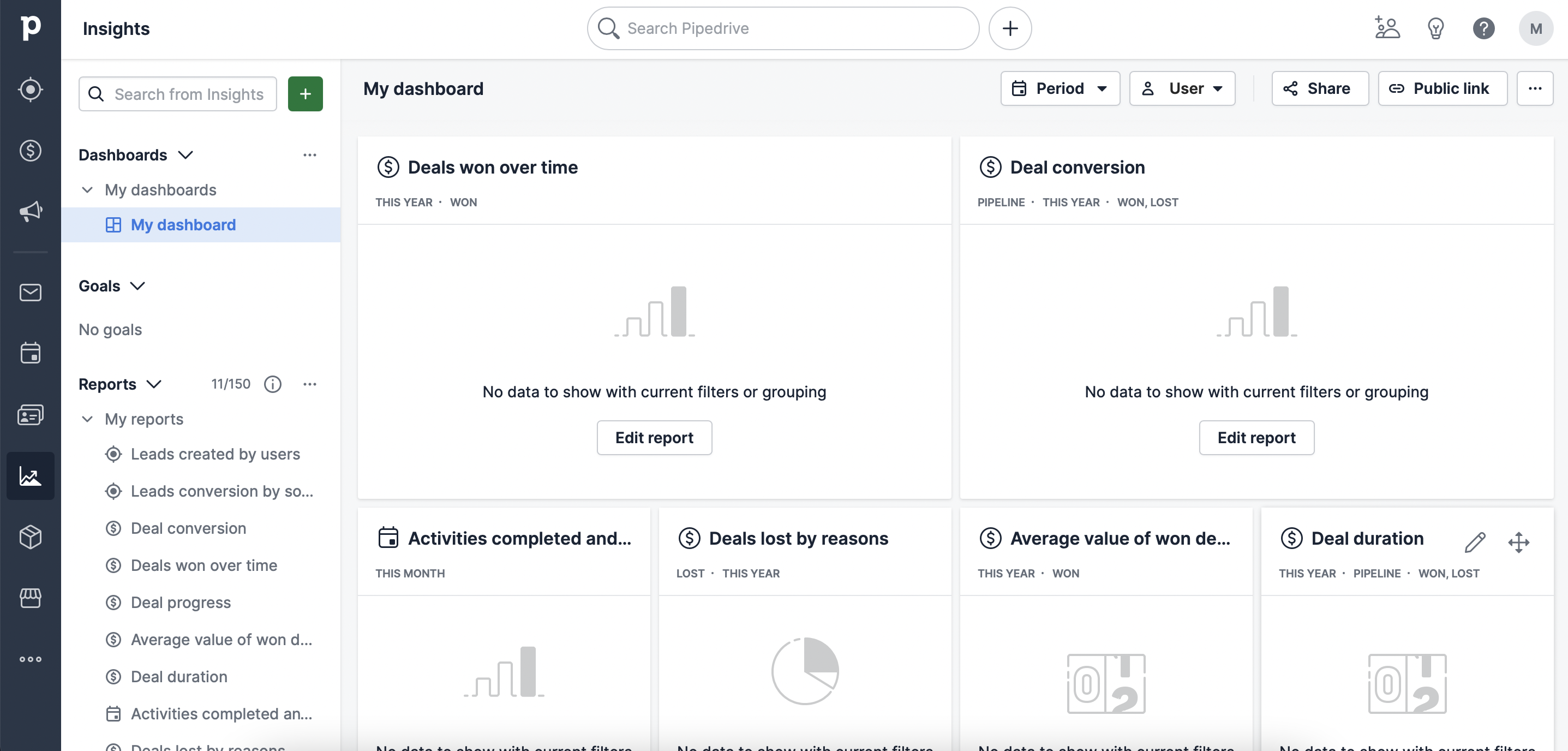 What Is Pipedrive CRM 2026 Review FireBear What Is Pipedrive CRM 2026 Review FireBear