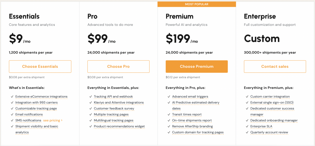 AfterShip Ultimate Guide: Solving Logistic Problems With Extended SaaS ...