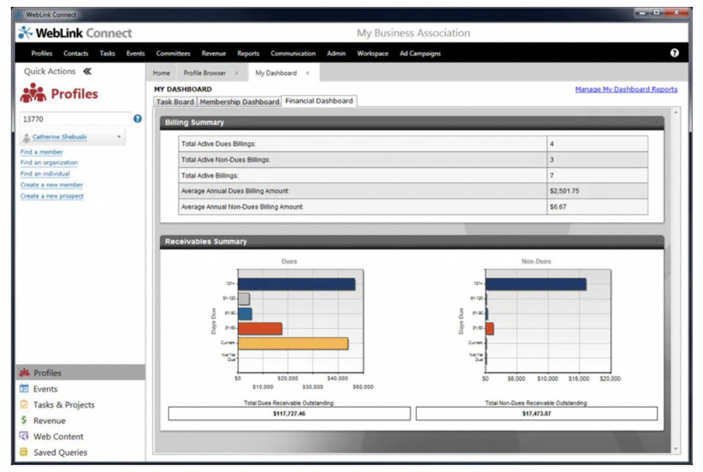 Best BigCommerce Apps for Analytics & Reporting | FireBear