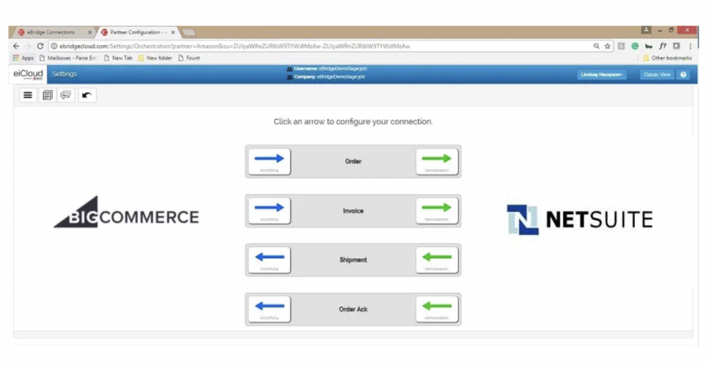 Best BigCommerce Apps for ERP | FireBear
