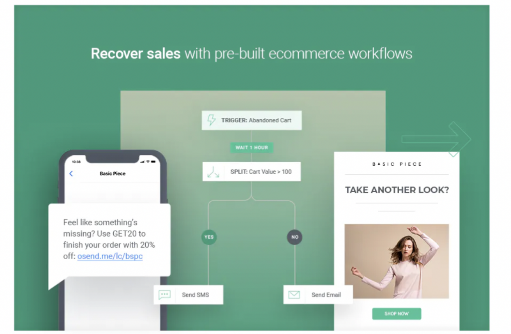 Best BigCommerce Apps for Marketing | FireBear