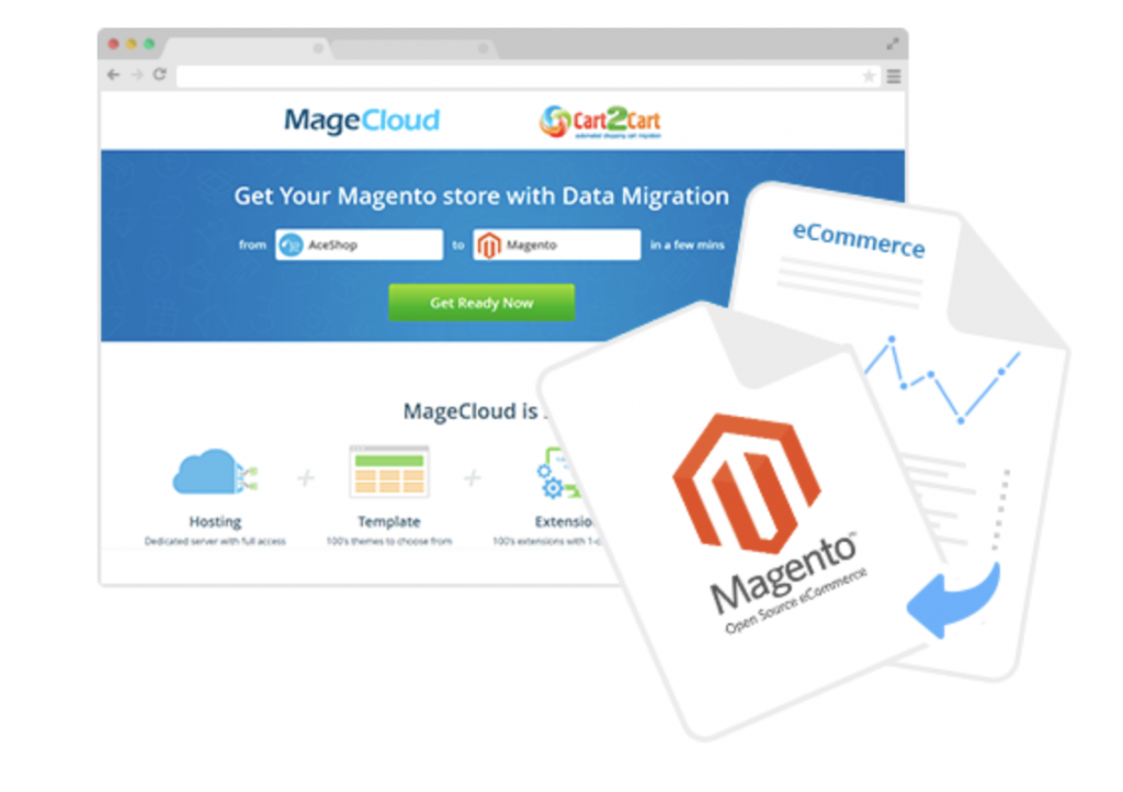 Complete MageCloud PaaS Overview | FireBear