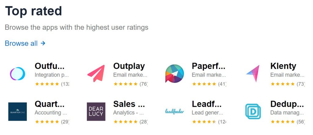 Pipedrive Integration | FireBear