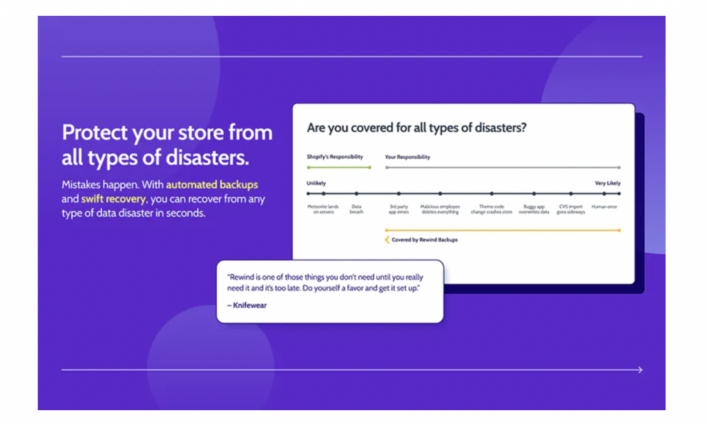 Best BigCommerce Site Tools | FireBear