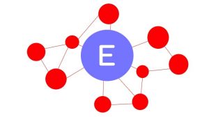 ERPNext Integration | FireBear