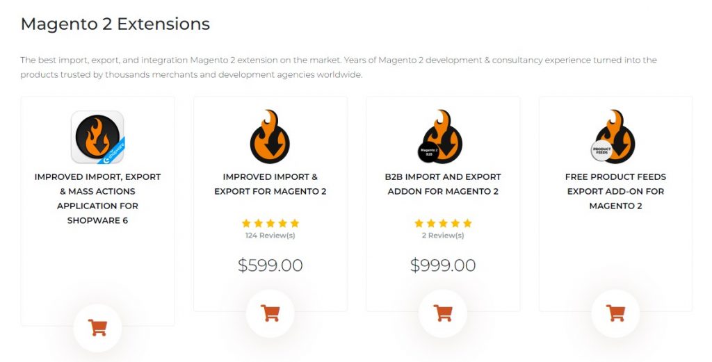 How To Start An E-Commerce Business | FireBear