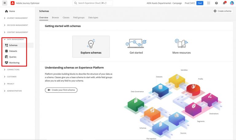 What is Adobe Journey Optimizer? | FireBear