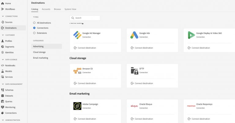 Adobe Real-Time CDP Explained | FireBear