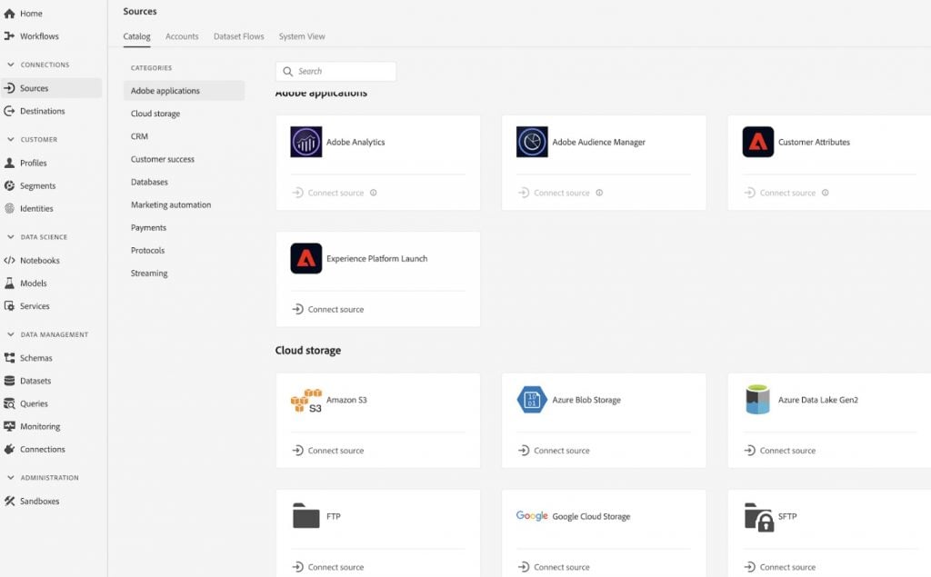 Adobe Real-Time CDP Explained | FireBear