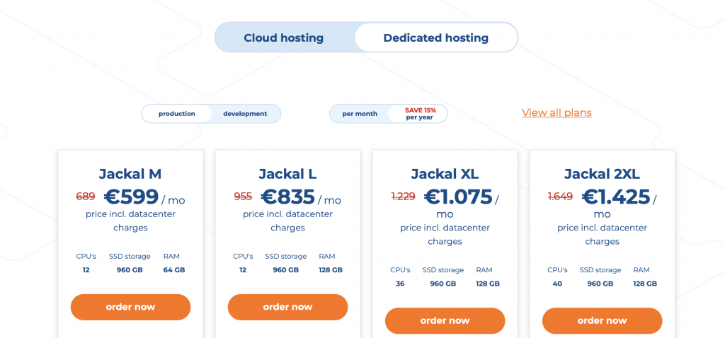 The Hosting You Need: Hypernode Review | FireBear