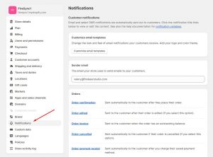 Shopify Email Notifications Explained | FireBear