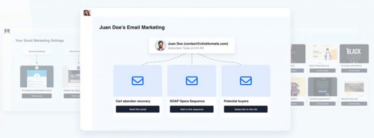 What Is ClickFunnels | FireBear