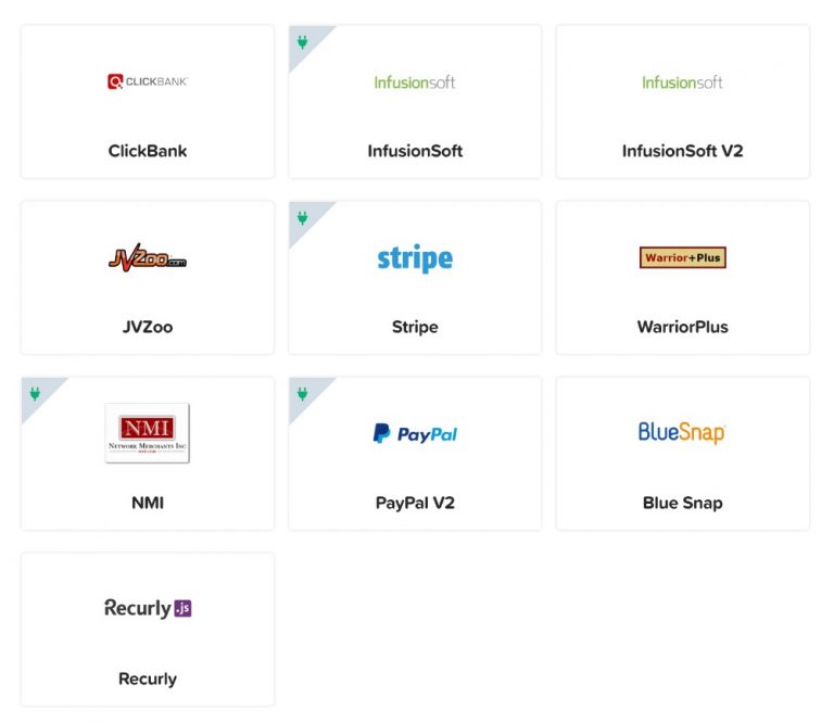 What Is ClickFunnels | FireBear