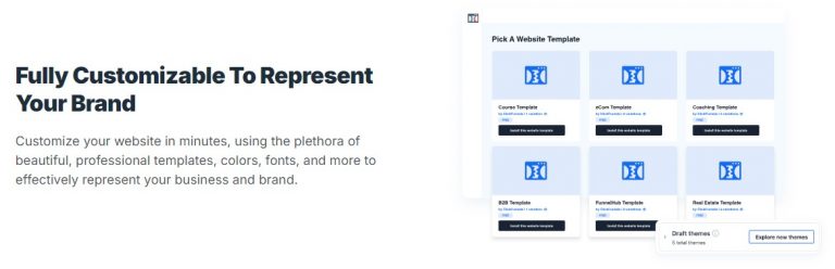 What Is ClickFunnels | FireBear
